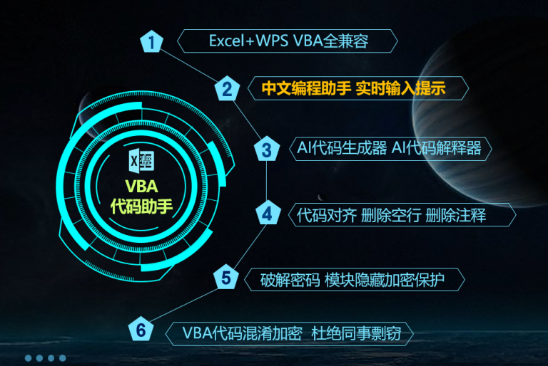 Vba代码助手 Vba永远的神 Vba中文编程助手 Vbayyds Vba永远的神 Vba技术分享