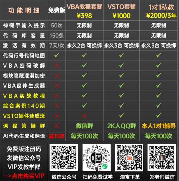 Vba代码助手下载地址 Vba永远的神