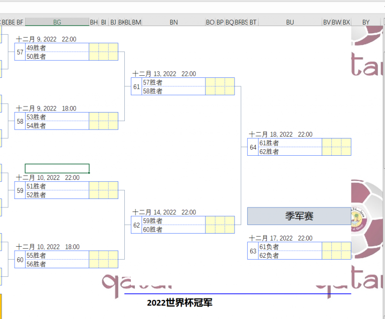 2022世界杯赛程表 Excel版 输入比分自动计算积分和下一轮 Vba永远的神 Vba技术分享