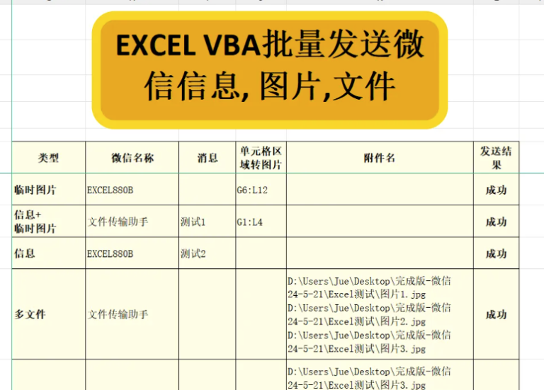 Excel880 Vba微信群发组件 可发文字图片文件 Vba永远的神 Vba技术分享